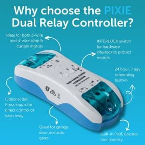 PIXIE Master Archives - PIXIE Partners