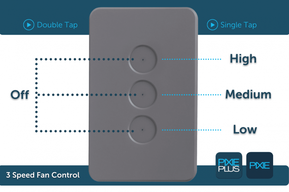 Smart Relays - PIXIE Dual Smart Relay Controller - PIXIE Systems ...