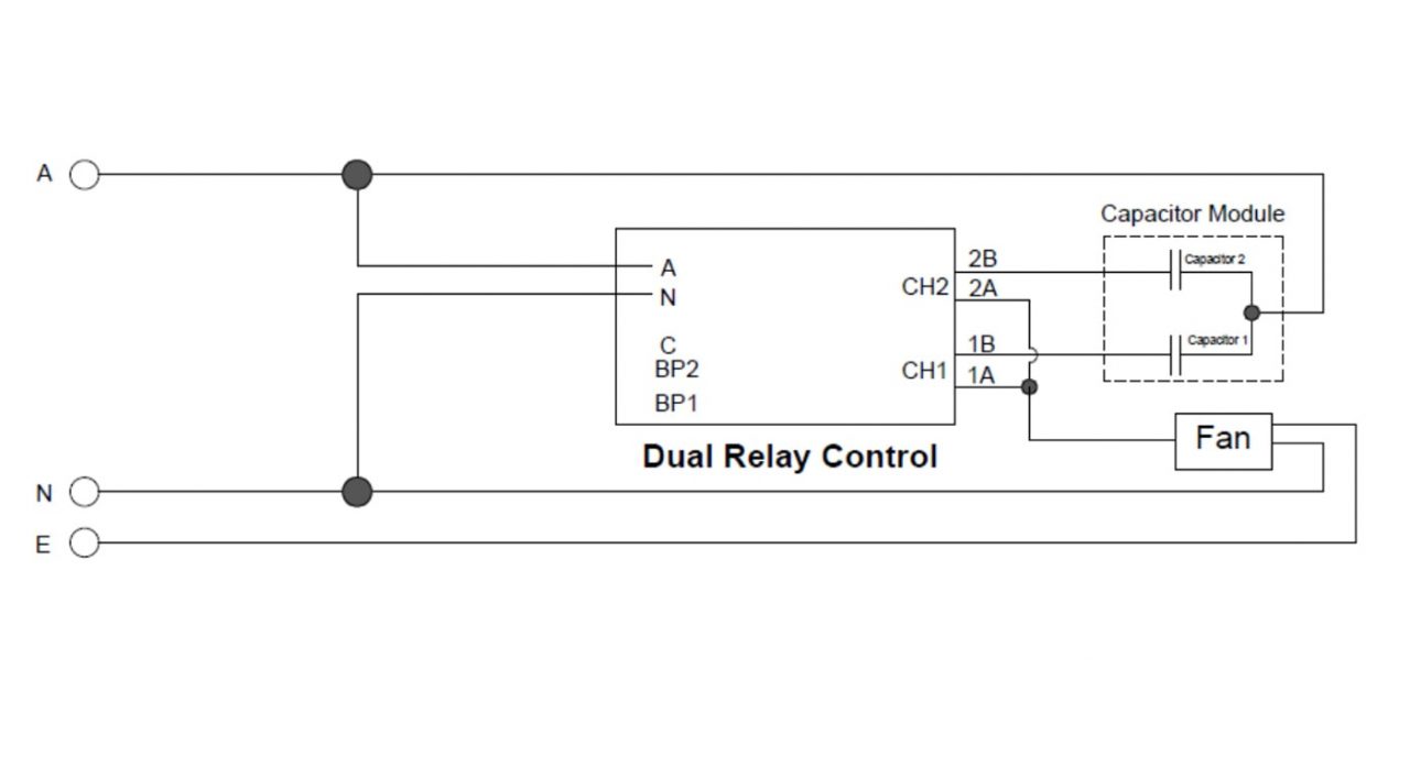 Smart Relays - PIXIE Dual Smart Relay Controller - PIXIE Systems Integration Solutions