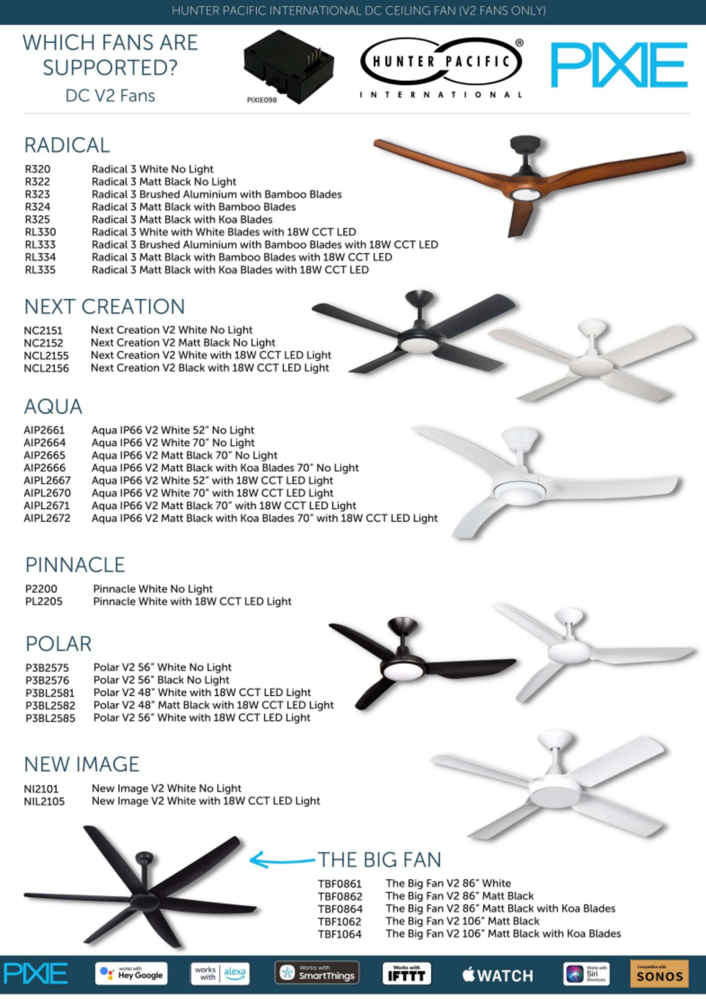 Download SAL PIXIE Smart home Technical Info, Drawings and Manuals