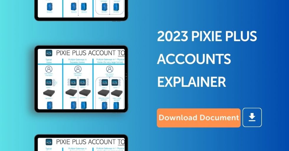 PIXIE Technical How To Documents - PIXIE Partners