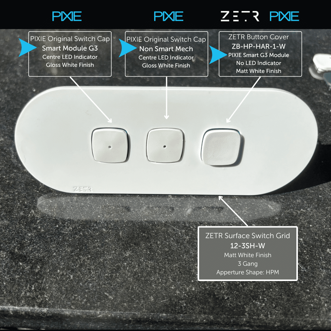 How Does PIXIE Work with ZETR Switch Grids - PIXIE Partners